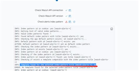 Template Found For The Selected Index Pattern Title Wazuh Alerts