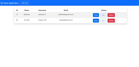 GitHub Saiteja154 Spring Boot With React Front End Application
