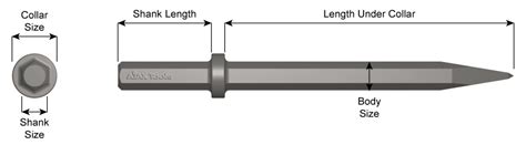 12200 Ajax Tool Works Design