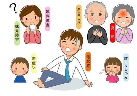 新型コロナウイルスの主な症状 無料イラスト素材素材ラボ