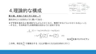 ICML2020 K Kato Et Al Fujitsu Rate Distortion Optimization Guided