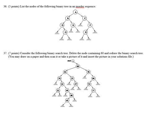 Solved 36 5 Points List The Nodes Of The Following Binary
