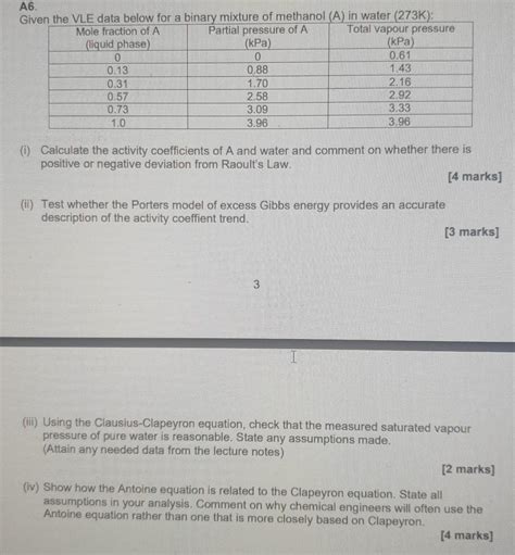 Solved A6 Given The Vle Data Below For A Binary Mixture Of