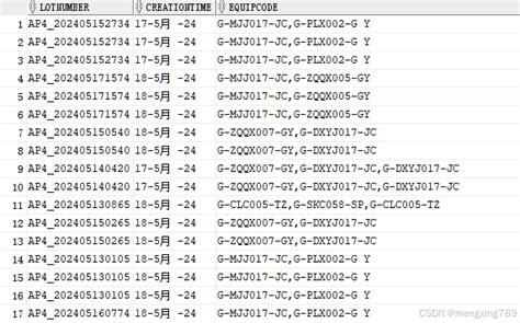 Oracle数据库sql功能记录oracle 记录执行的sql 功能 Csdn博客