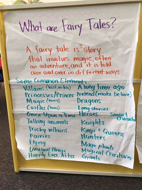 What Are Fairy Tales Anchor Chart Made By Class Anchor Charts