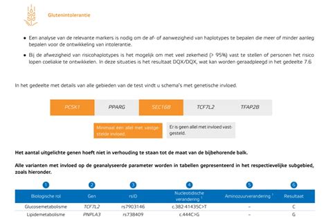 Nutrigenomics Dna Test Eenvoudig En Snel Vanuit Huis Testen