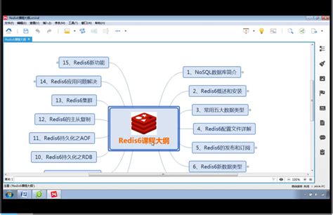 聊一聊我在 B 站自学 Java 的经历吧于涛和宋红康的java视频 Csdn博客