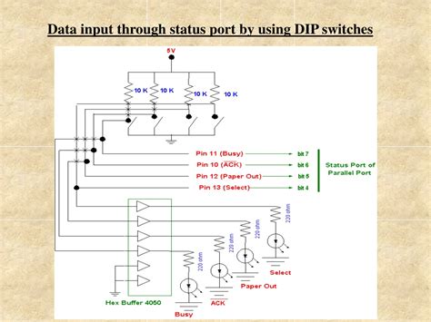 Ppt Parallel Port Interfacing Part 1 General Digital Data