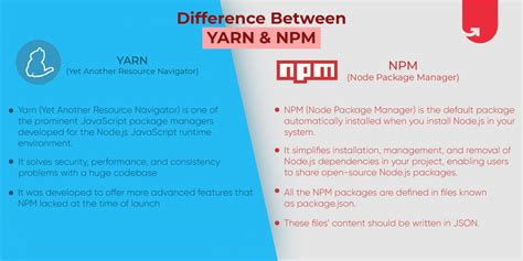 Yarn Vs NPM Which Package Monitor To Choose UpGrad Blog
