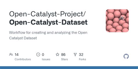 Open Catalyst Dataset Codecov Yml At Main Open Catalyst Project Open