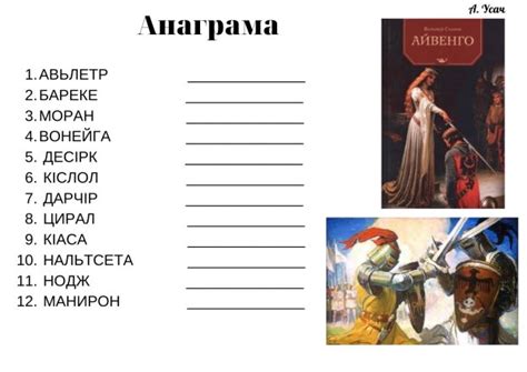 Завдання до твору Вальтера Скотта Айвенго