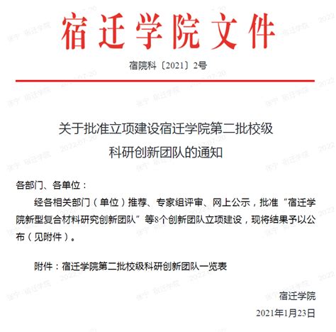 第二批校级科研创新团队立项 宿迁学院机电工程学院