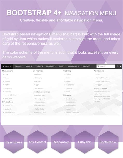 Bootstrap Navbar Codemarket