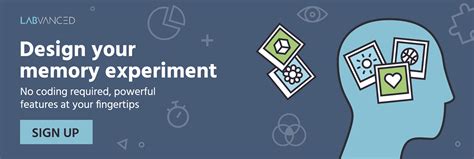 Types Of Memory From Concepts To Research Research Types Of Memory From Concepts To Research Research