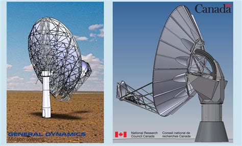Antenna Design For The Next Generation Very Large Array National