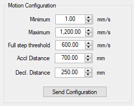 Group Box Interface Panel Megunolink