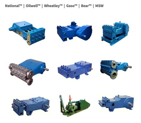 National Oilwell Varco Reciprocating Plunger Pumps Saladin Pump And