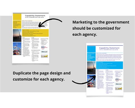 canva editable capability statement template for government marketing