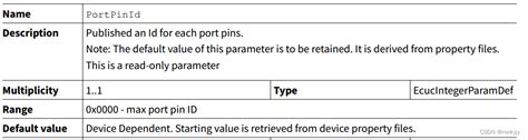 Mcal Porteb Port Pin Medium Driver Sharp Edge Csdn