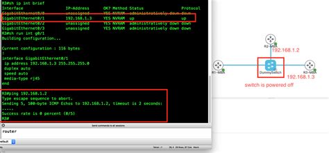 Interface Status Bug Cisco Community