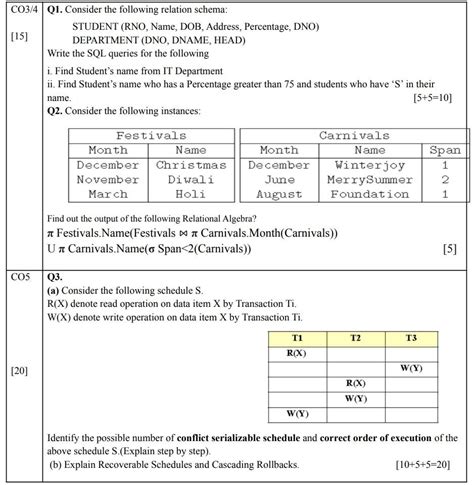 Solved Q1 Consider The Following Relation Schema Babe Chegg Com