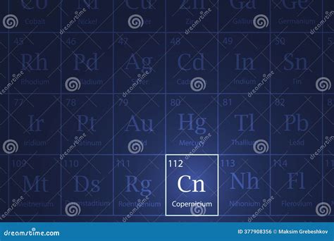 Copernicium Science Table Atomic Element Symbol Chemical Sign Vector