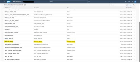 How To Design Production Processes For Pre Complet Sap Community