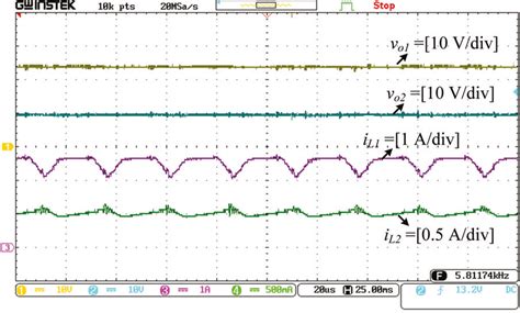 Steadystate Experimental Waveforms Of SIDOTLC Using The Proposed