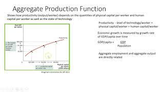 Aggregate Production Function Channels For Pearson