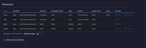 Udm Pro And Guest Wifi Network With Separate Vlan Rubiquiti