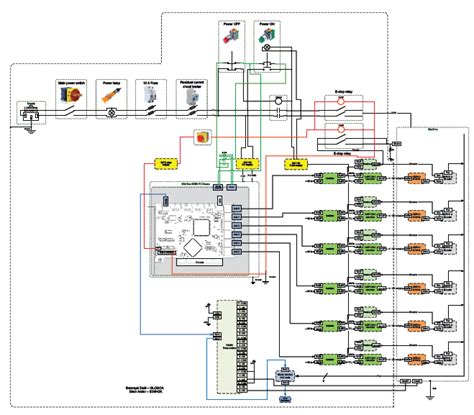 Chapter 13 Rs485 Modules
