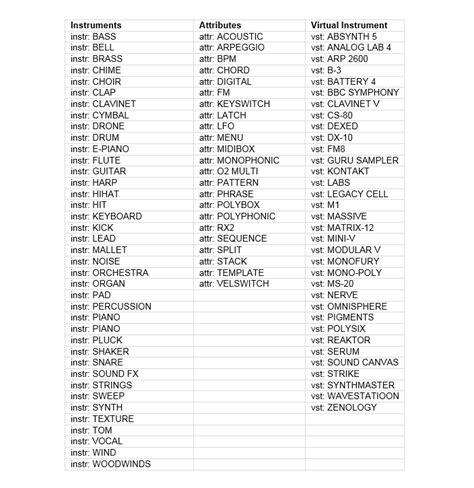 selecting multiple categories in preset browser unify feature requests pluginguru forums