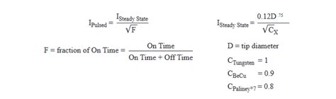 Probe Card Tutorial Tektronix
