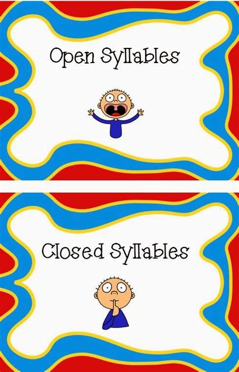 Open And Closed Syllables Classroom Freebies