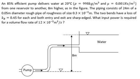 Solved Flow In A Wide Rectangular Channel Has Depth Chegg