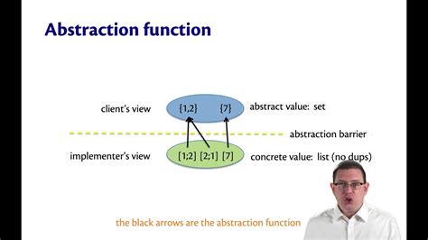 Abstraction Functions Ocaml Programming Chapter 6 Video 7 Youtube