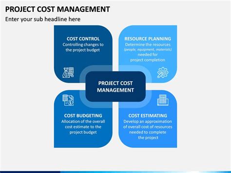 Project Cost Management PowerPoint And Google Slides Template
