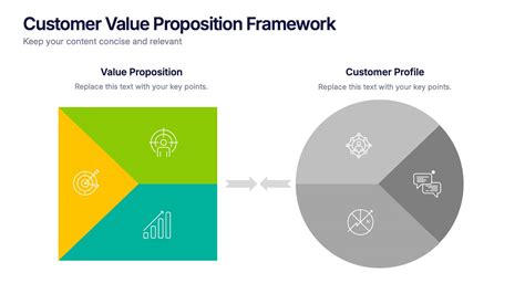 Frequently Asked Questions Faq Presentation Powerpoint Template And