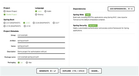 Securing A Springboot Rest Api Using Jwt And Spring Security By