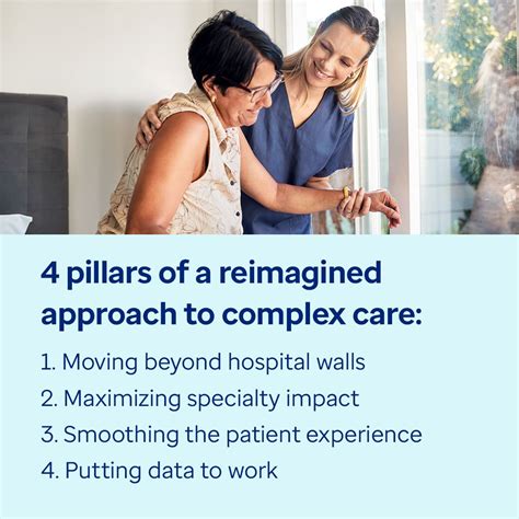 Optum On Linkedin E Book A Guide To Reimagining Complex Care Delivery