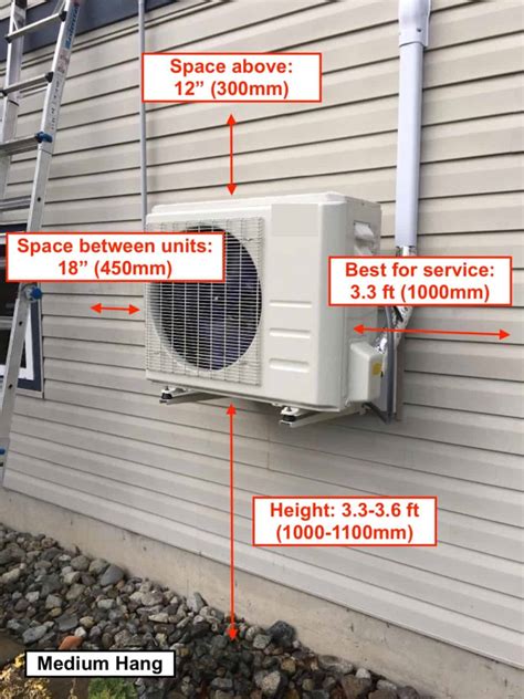 Air Handler Mini Split At Pamela Sheehan Blog