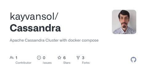 Github Kayvansolcassandra Apache Cassandra Cluster With Docker Compose