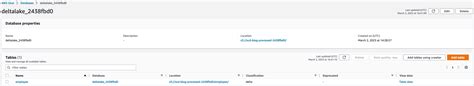 Implement Slowly Changing Dimensions In A Data Lake Using AWS Glue And Delta AWS Big Data Blog
