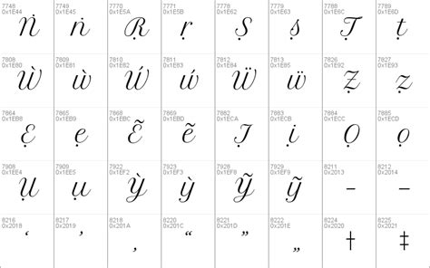 Petit Formal Script Windows Font Free For Personal Commercial