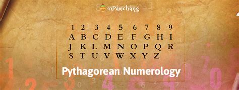 Numerology Alphabet Chart Calculator Menseng