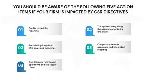 The Eu Corporate Sustainability Reporting Directive Eu Csrd