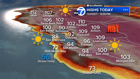 California Heat Wave Heres How Hot Temperatures Will Get In The San
