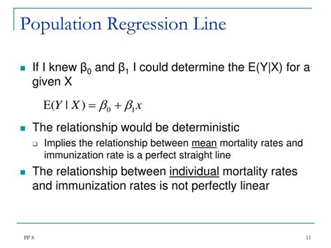 Ppt The Simple Linear Regression Model Powerpoint Presentation Free