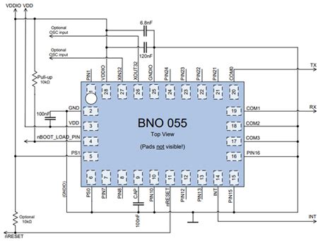 BNO Sensor Module Pinout Datasheet Equivalent Configuration Specs