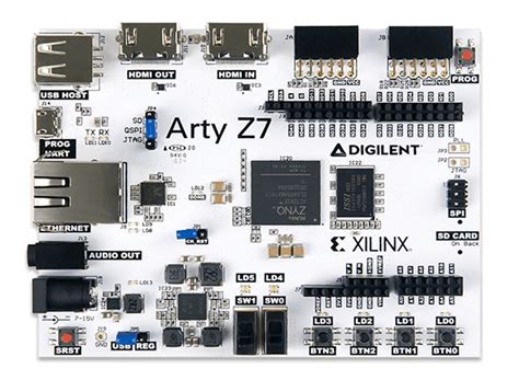 Arty Z7 Zynq 7000 Soc Development Board Digilent